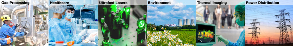 Spectrogon | Optical filters, thin film coatings and holographic ...